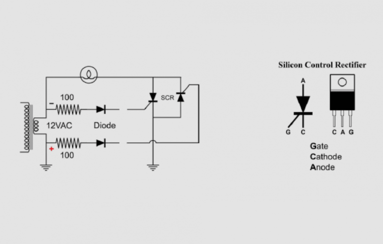 Pengertian SCR (Silicon Controlled Rectifier) - Fungsi dan Prinsip Kerjanya